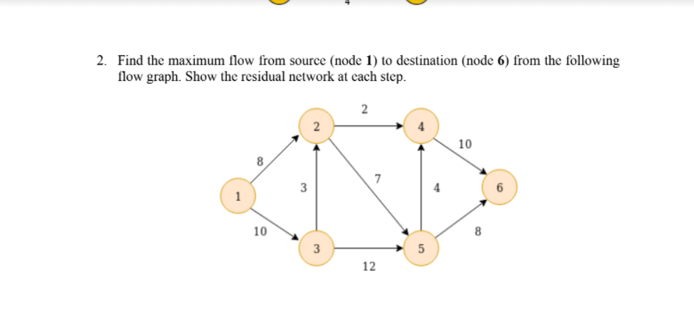 Solved 2. Find the maximum flow from source (node 1) to | Chegg.com
