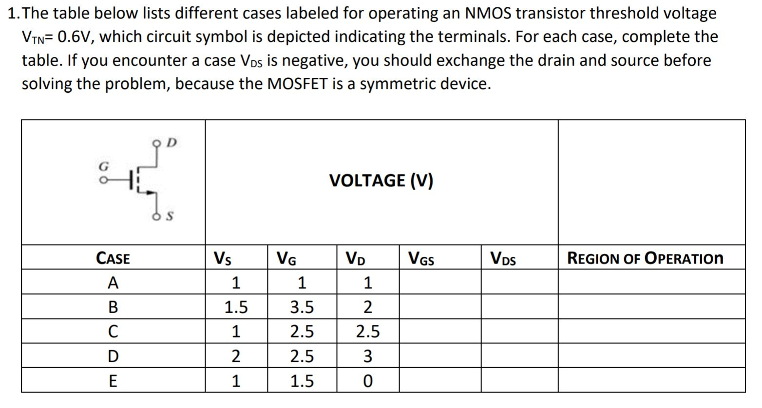 Solved 1.The table below lists different cases labeled for | Chegg.com