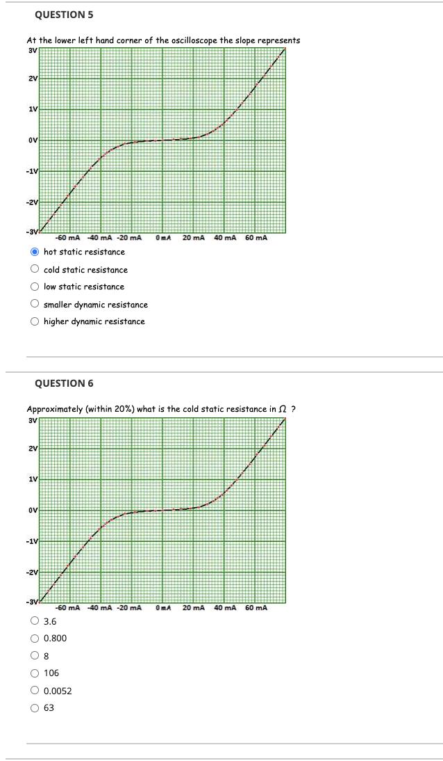 Solved QUESTION 5 At the lower left hand corner of the | Chegg.com