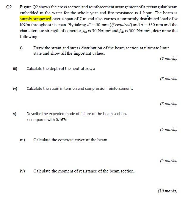 Solved Q2. Figure Q2 shows the cross section and | Chegg.com