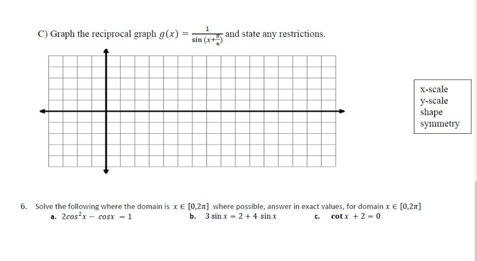 Solved C) Graph the reciprocal graph g(x) sin(x+5 and state | Chegg.com