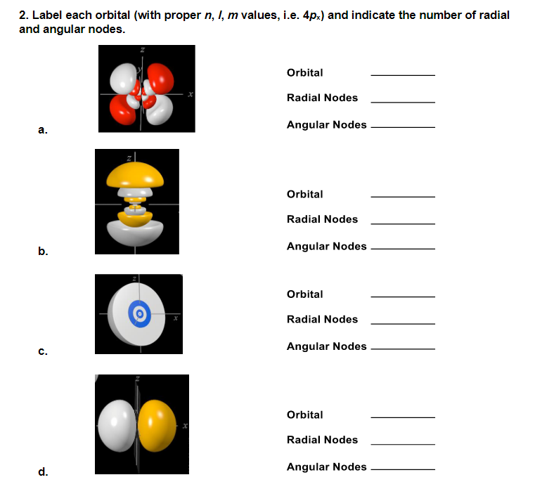 Solved 2. Label each orbital (with proper n,I,m values, i.e. | Chegg.com