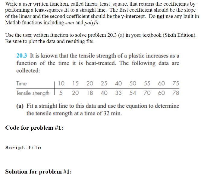 Solved Write a user written function, called | Chegg.com