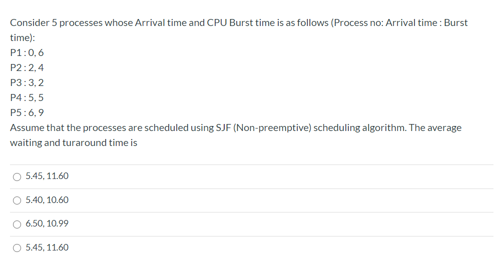 Solved Consider 5 processes whose Arrival time and CPU Burst | Chegg.com