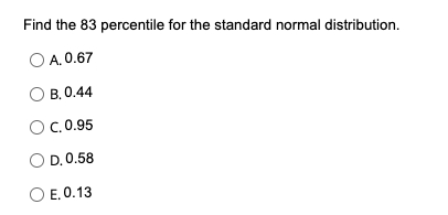 Solved Find the 83 percentile for the standard normal | Chegg.com