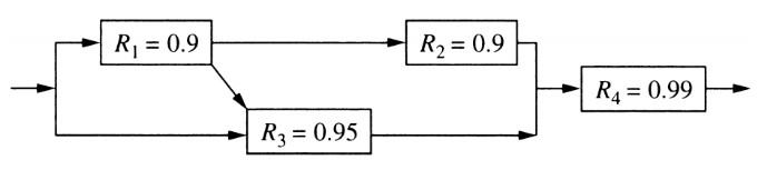 Solved Determine the reliability of the following linked | Chegg.com