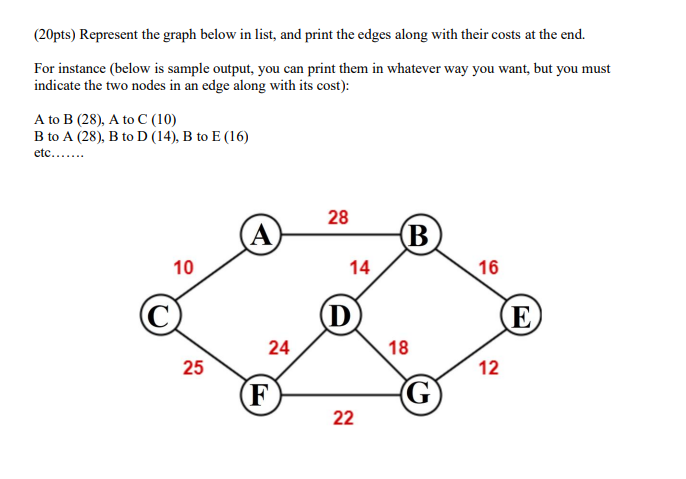 Solved (20pts) Represent the graph below in list, and print | Chegg.com