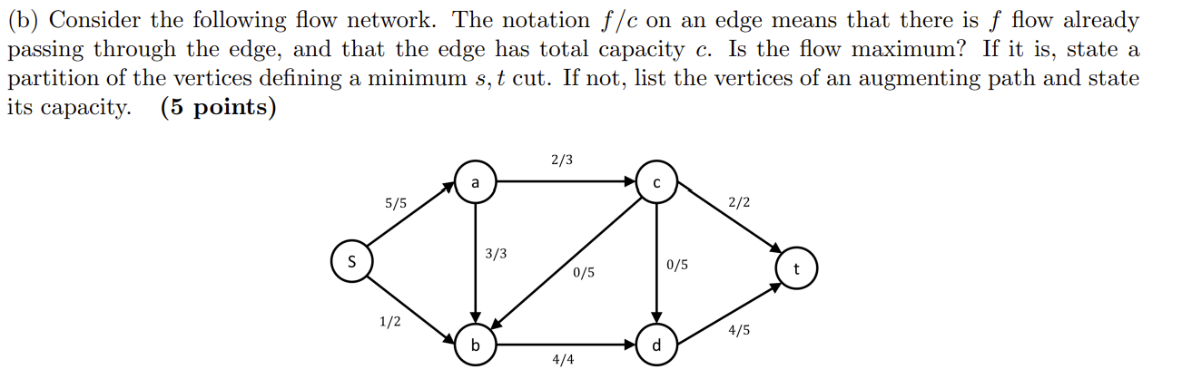 Solved (b) Consider the following flow network. The notation | Chegg.com