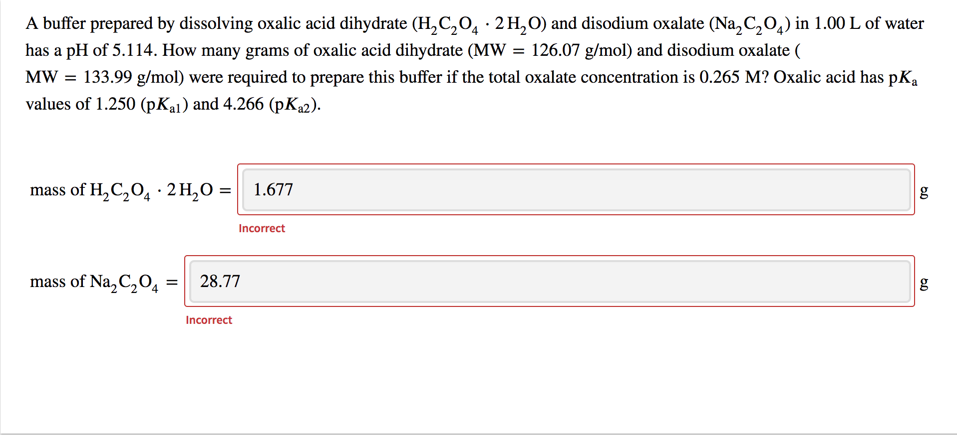 A buffer prepared by dissolving oxalic acid | Chegg.com