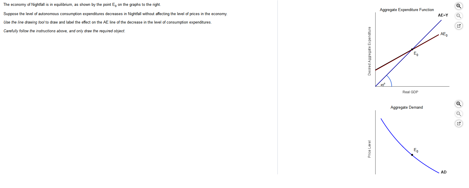 Solved Aggregate Expenditure Function AE=Y The economy of | Chegg.com ...