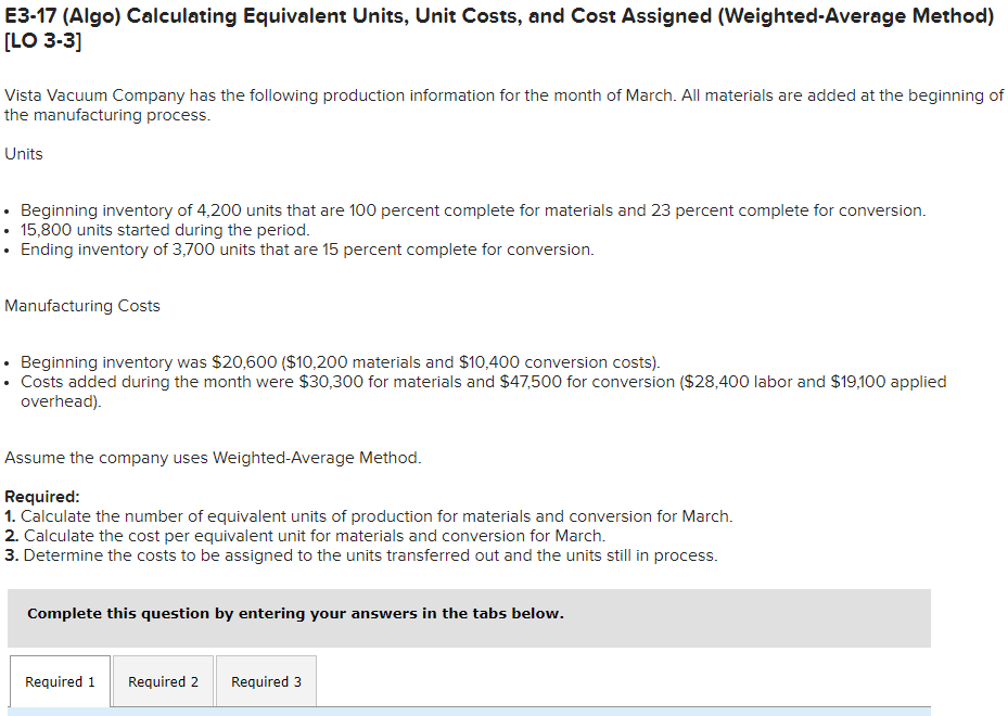 Solved E3-17 (Algo) Calculating Equivalent Units, Unit | Chegg.com