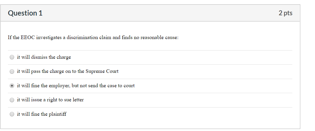 Solved Question 1 2 pts If the EEOC investigates a | Chegg.com