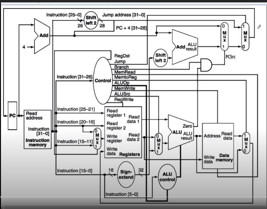 modify the following to support a | Chegg.com