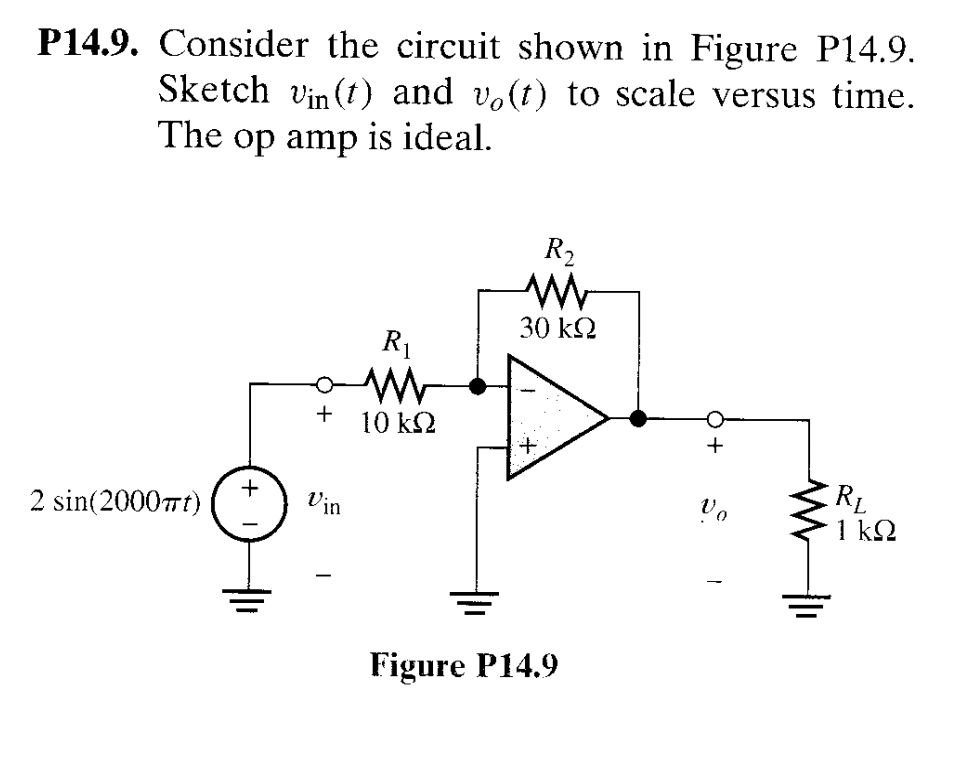Solved P14.9. Consider the circuit shown in Figure P14.9. | Chegg.com