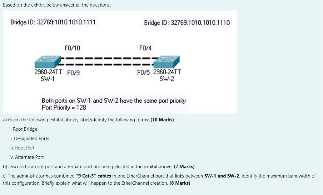 Solved Based on the exhibit below answer all the questions. | Chegg.com