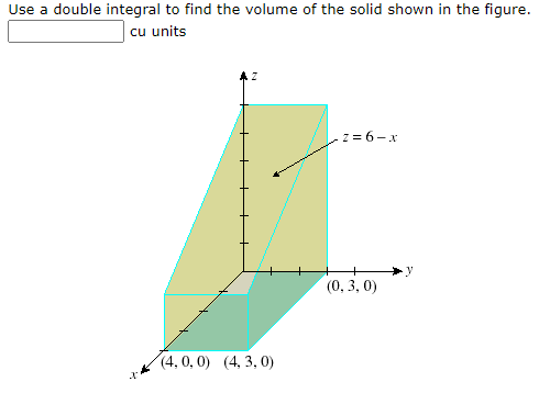 Solved Use a double integral to find the volume of the solid | Chegg.com