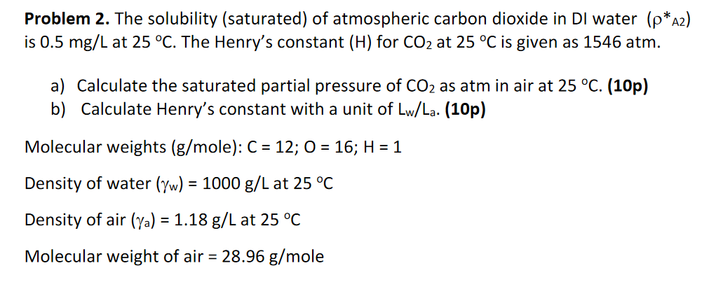 Solved Problem 2. The solubility (saturated) of atmospheric | Chegg.com