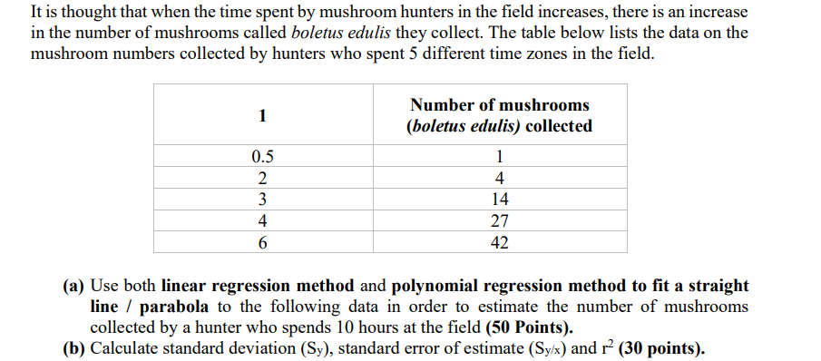 Solved It is thought that when the time spent by mushroom | Chegg.com