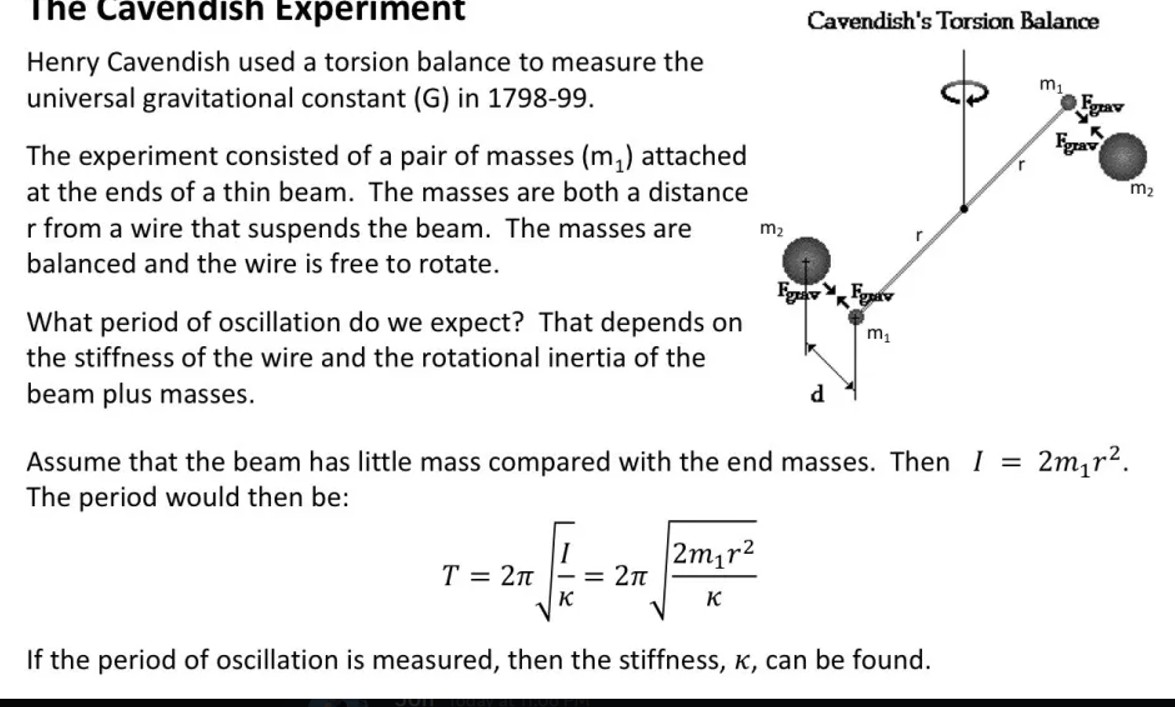 Solved Henry Cavendish used a torsion balance to measure | Chegg.com