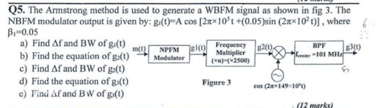 Solved Q5. The Armstrong method is used to generate a WBFM | Chegg.com