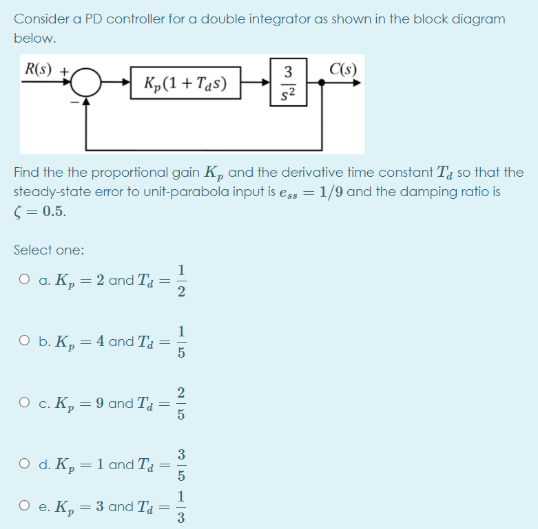 Solved Consider a PD controller for a double integrator as | Chegg.com