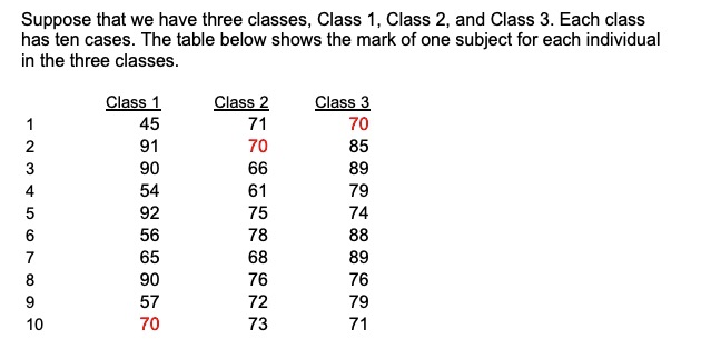 Solved 1. Calculate the range, mean, variance, and standard | Chegg.com