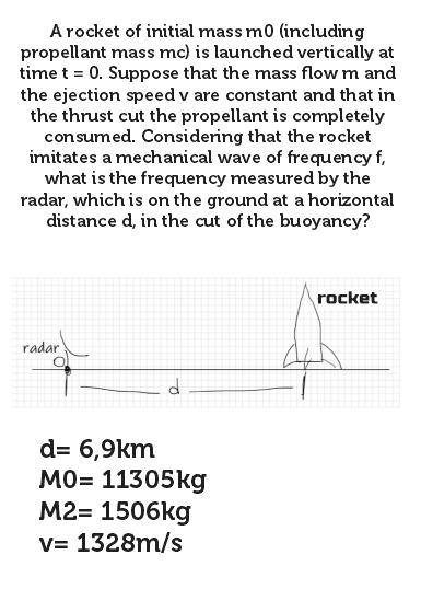 Solved A rocket of initial mass m0 (including propellant | Chegg.com
