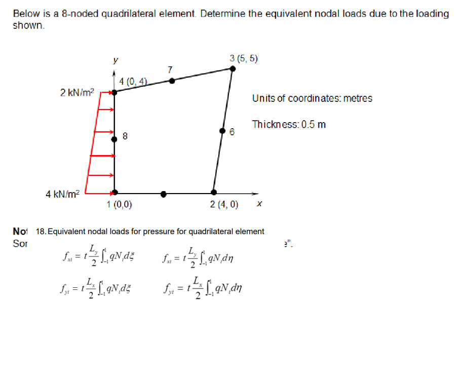 Below is a 8-noded quadrilateral element. Determine | Chegg.com