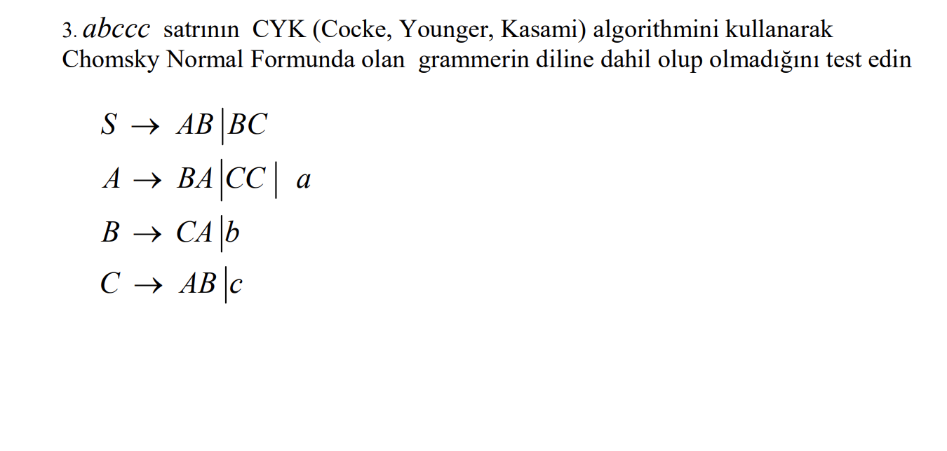 Solved Using CYK (Cocke, Younger, Kasami) algorithm of abccc | Chegg.com