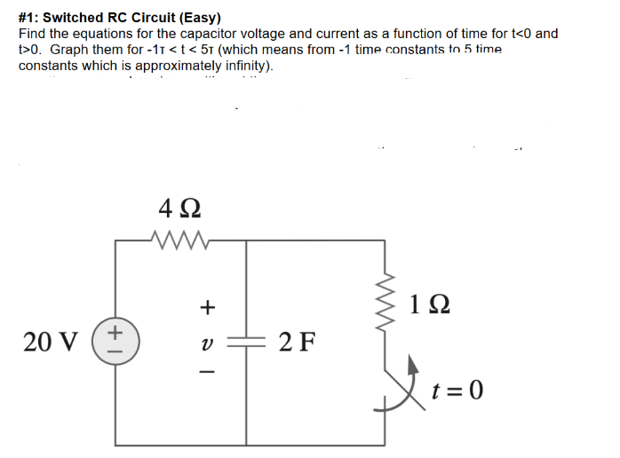 Solved #1: Switched RC ﻿Circuit (Easy)Find the equations for | Chegg.com