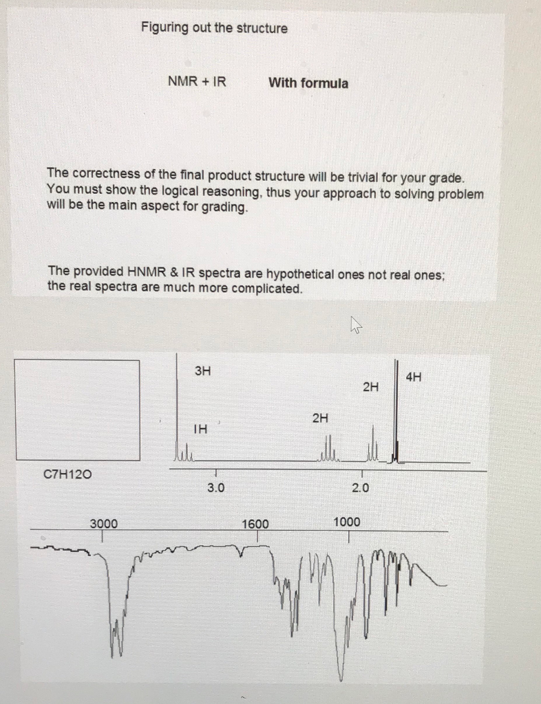 Solved Figuring out the structure NMR + IR With formula The | Chegg.com