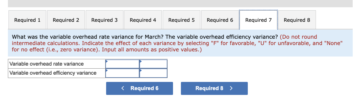 Solved Problem 10-16 (Algo) Comprehensive Variance Analysis | Chegg.com
