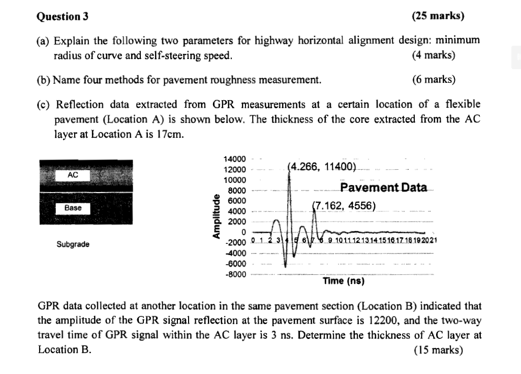 Question 3 (25 marks) (a) Explain the following two | Chegg.com
