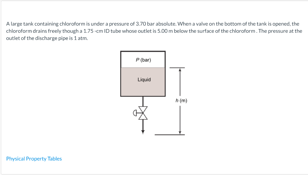 Solved A large tank containing chloroform is under a | Chegg.com