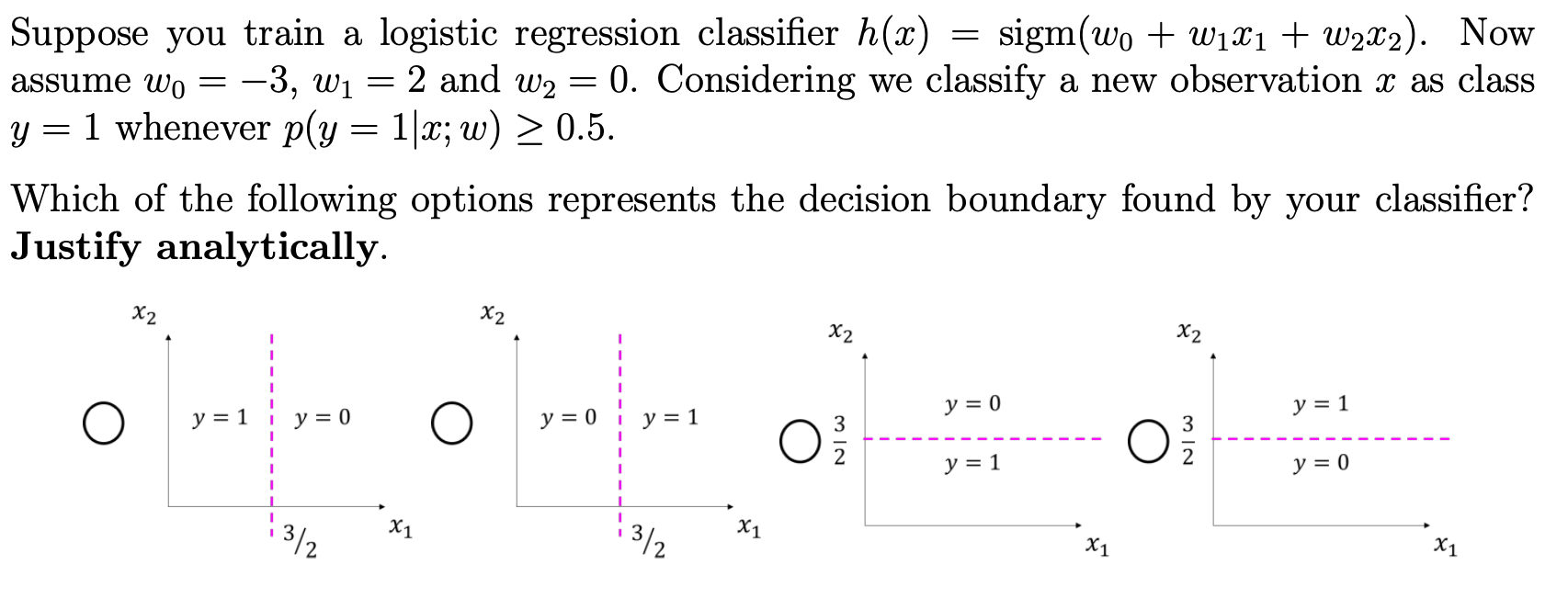 Solved = = - Suppose you train a logistic regression | Chegg.com