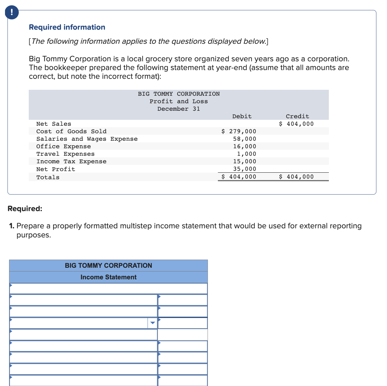 Solved Required information [The following information | Chegg.com