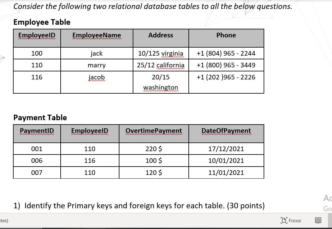 Solved Consider the following two relational database tables | Chegg.com