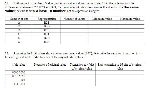 Solved 11. With respect to number of values, minimum value | Chegg.com