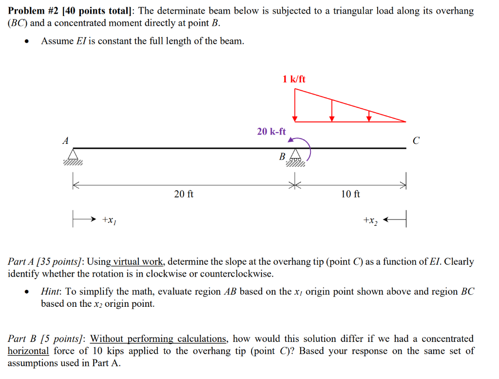 Solved Problem #2 [40 points total]: The determinate beam | Chegg.com