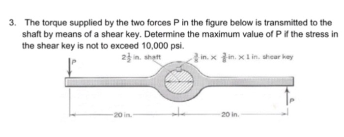 Solved The torque supplied by the two forces P in the figure | Chegg.com