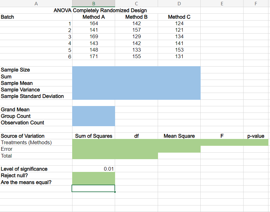 Solved A manufacturing company has been selected to assemble | Chegg.com
