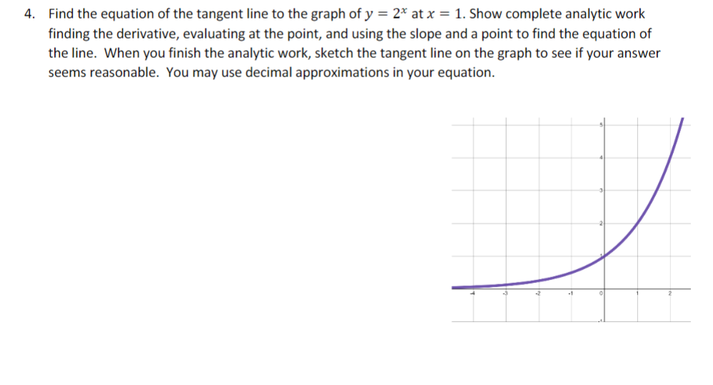 Solved Find the equation of the tangent line to the graph of | Chegg.com