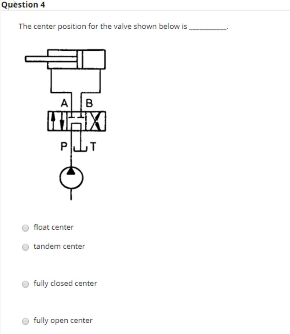 Solved Question 4 The center position for the valve shown | Chegg.com