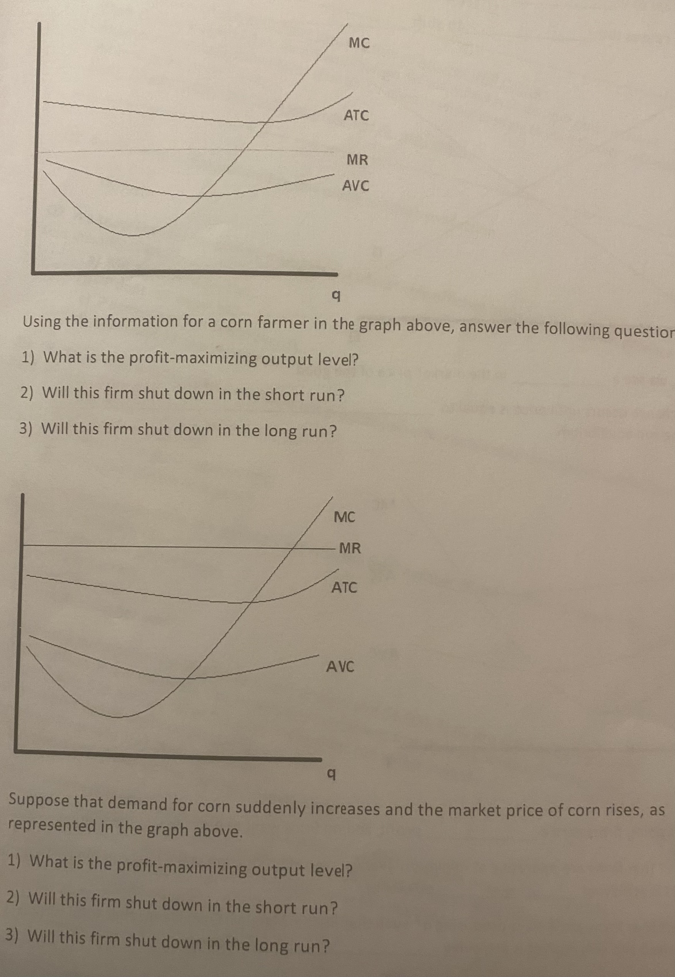 Solved Using the information for a corn farmer in the graph | Chegg.com