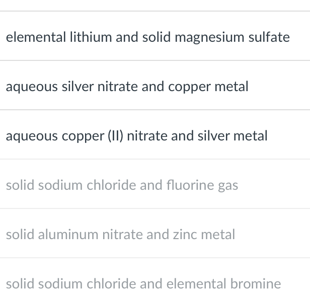 Consider each of the pairs of reactants below.Which | Chegg.com