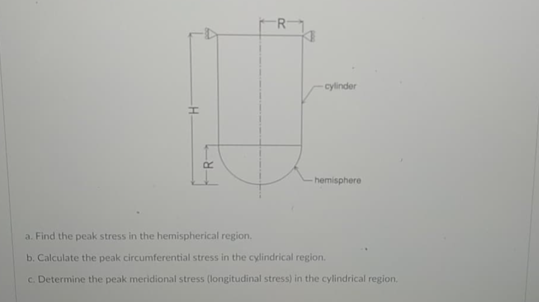 Solved a liquid storage tank consists of a vertical axis | Chegg.com