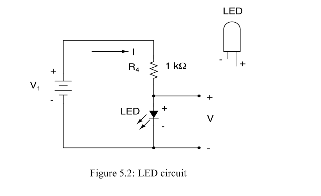 Solved Verify KVL for the LED? What type of modiﬁcations | Chegg.com