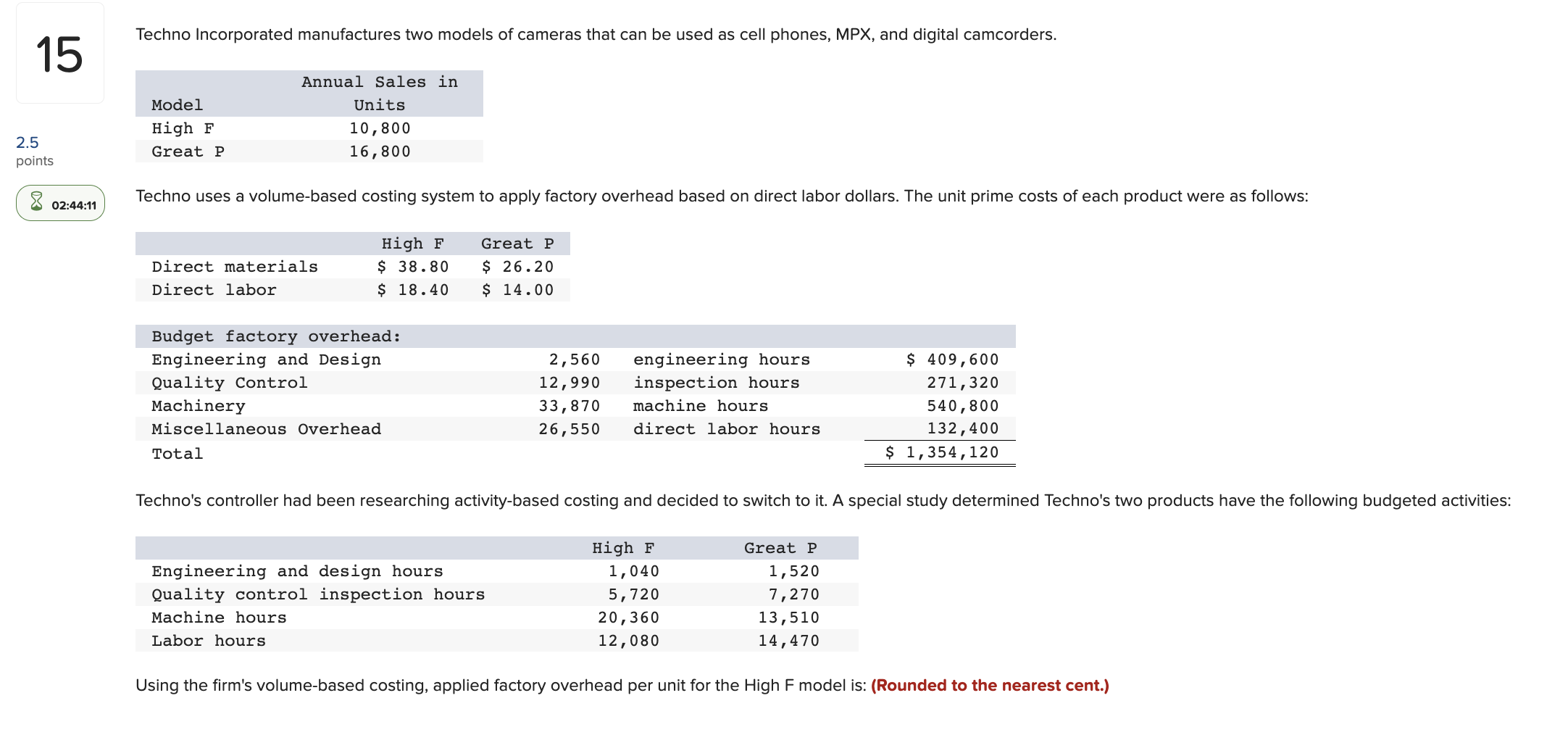 Solved Using the firm's volume-based costing, applied | Chegg.com