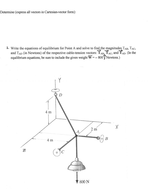 Solved Determine (express all vectors in Cartesian-vector | Chegg.com
