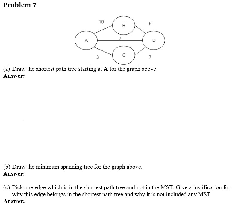 Solved Problem 7 10 5 3 7 (a) Draw the shortest path tree | Chegg.com
